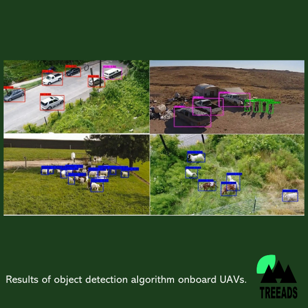Space and Aerial means: the UAV swarm surveillance capability for TREEADS – Knowledge Hub